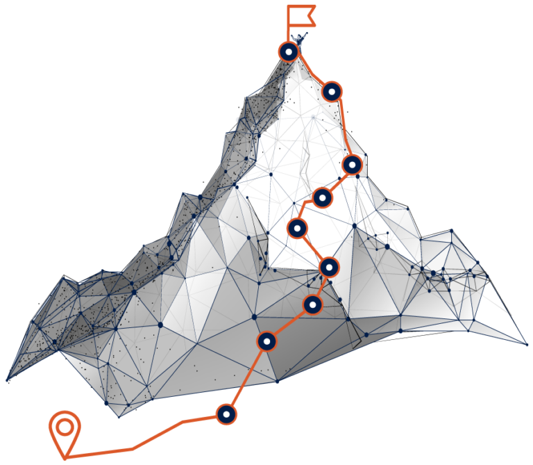 Insight-to-Impact Consulting - Prowess Consulting